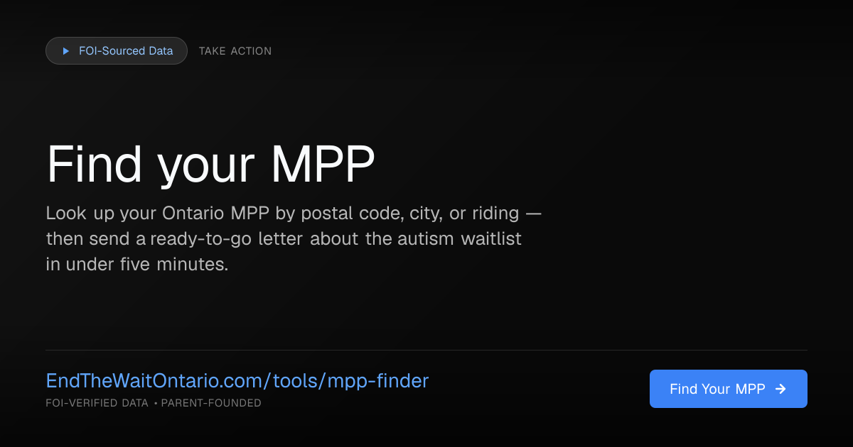 Find Your MPP | End The Wait Ontario